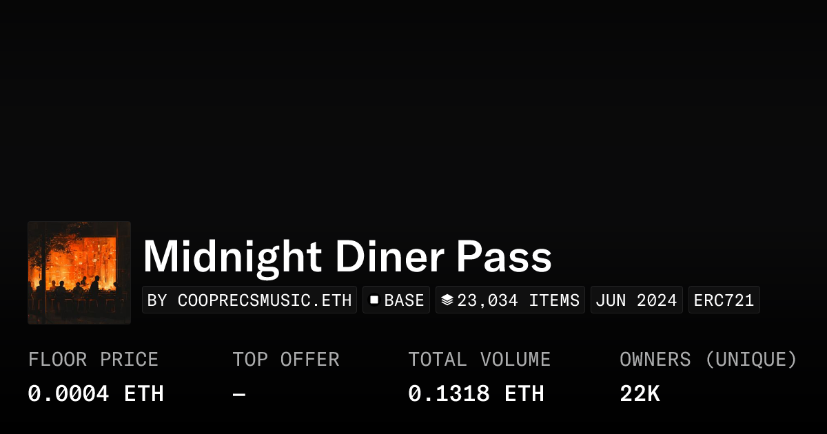 Midnight Diner Pass - Collection | OpenSea