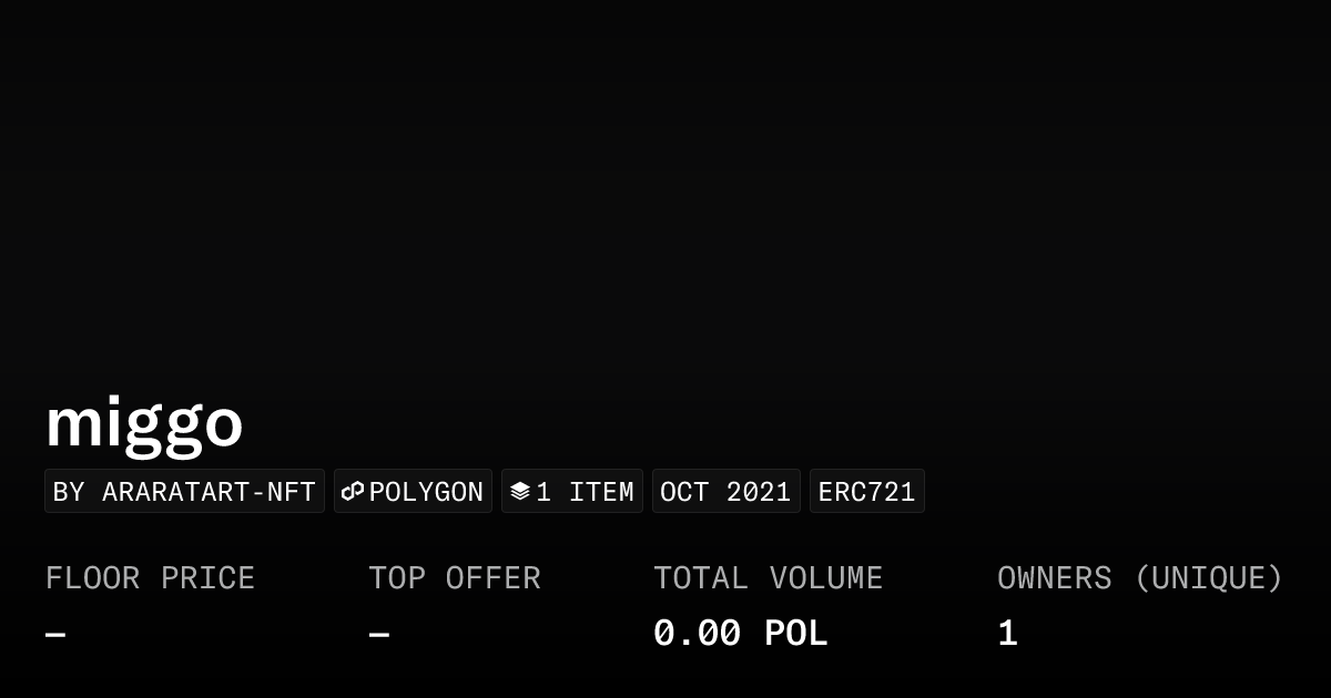 miggo - Collection | OpenSea