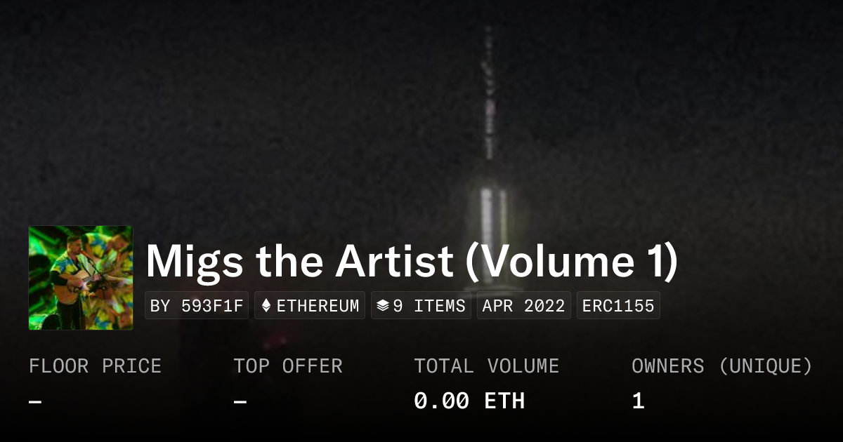 Migs the Artist (Volume 1) - Collection | OpenSea