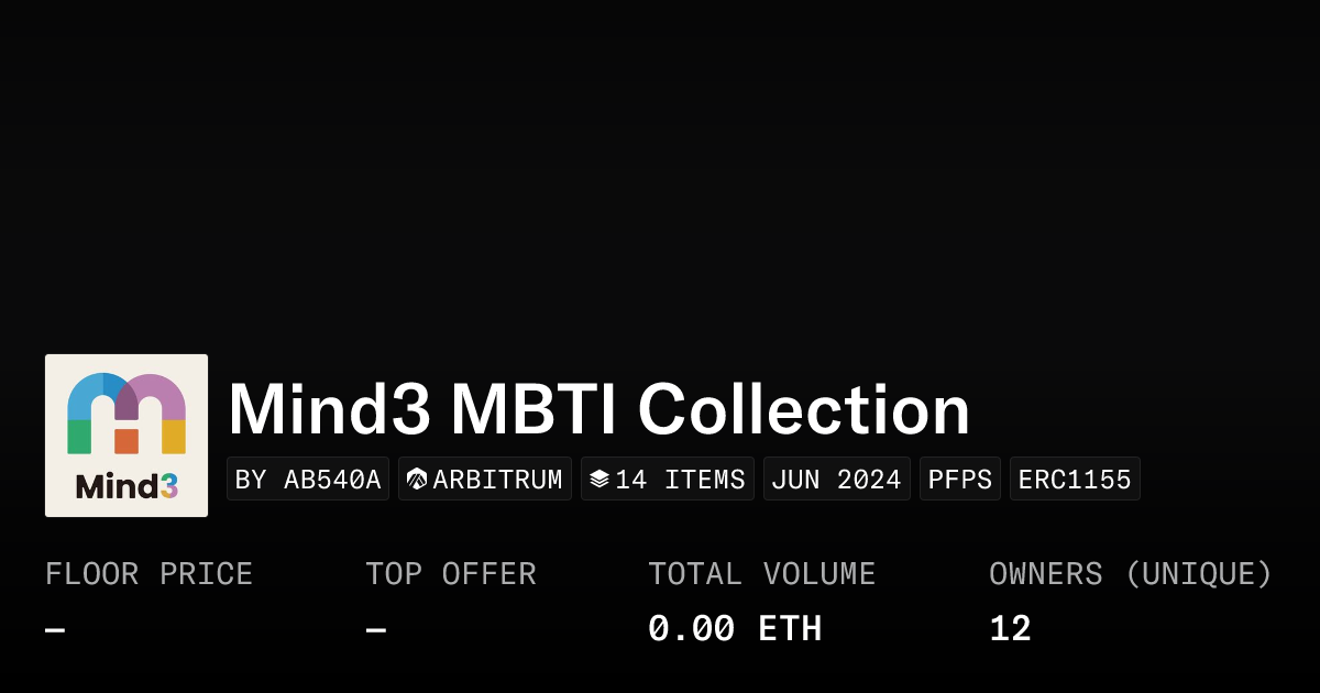 Mind3 MBTI Collection - Collection | OpenSea