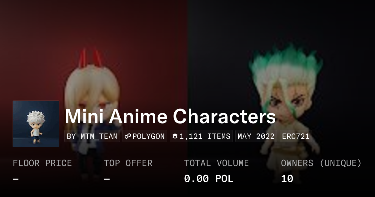 Mini Anime Characters - Collection | OpenSea