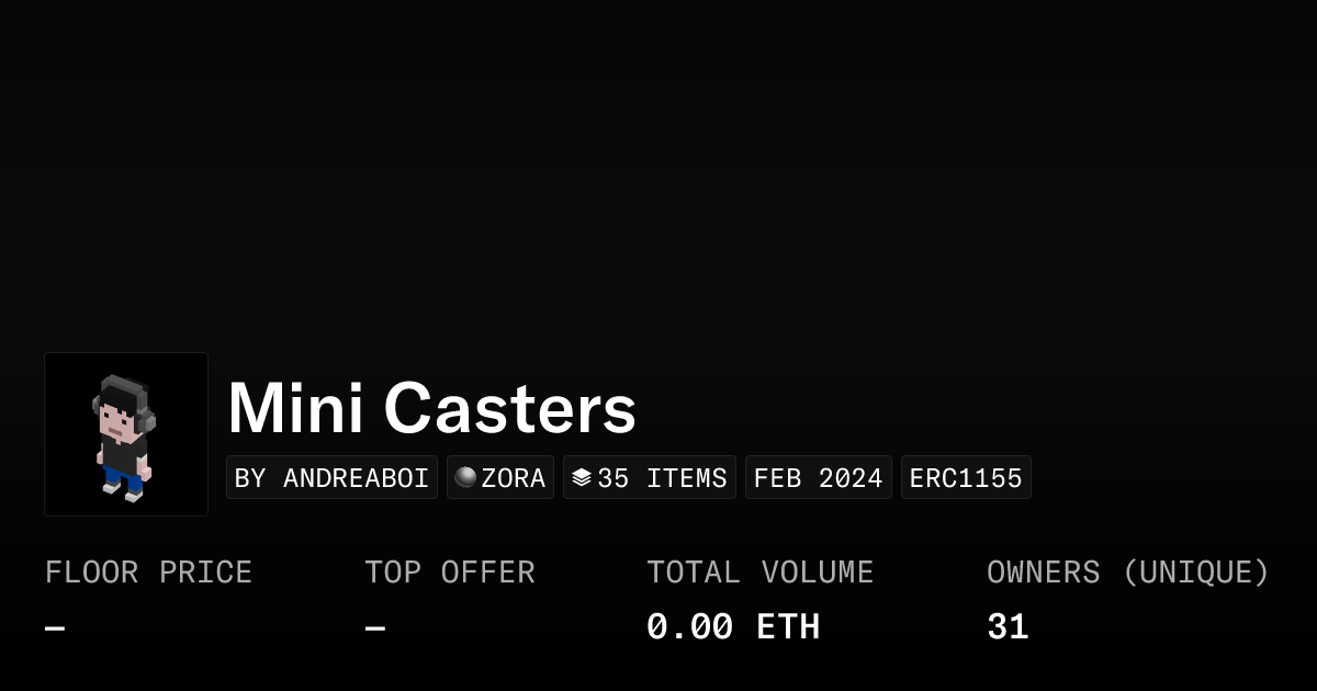 Mini Casters - Collection | OpenSea