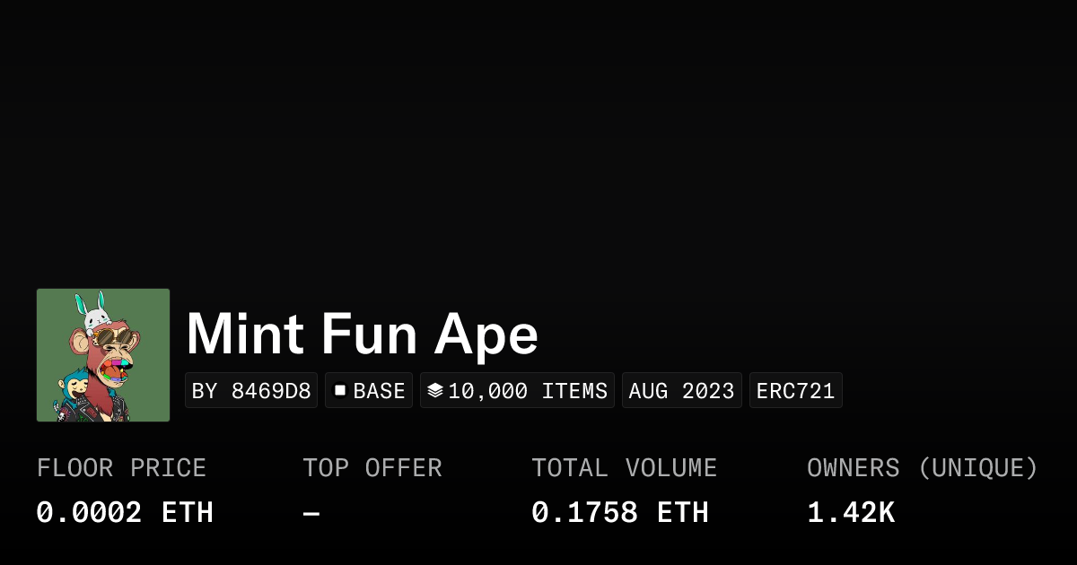 Mint Fun Ape - Collection | OpenSea