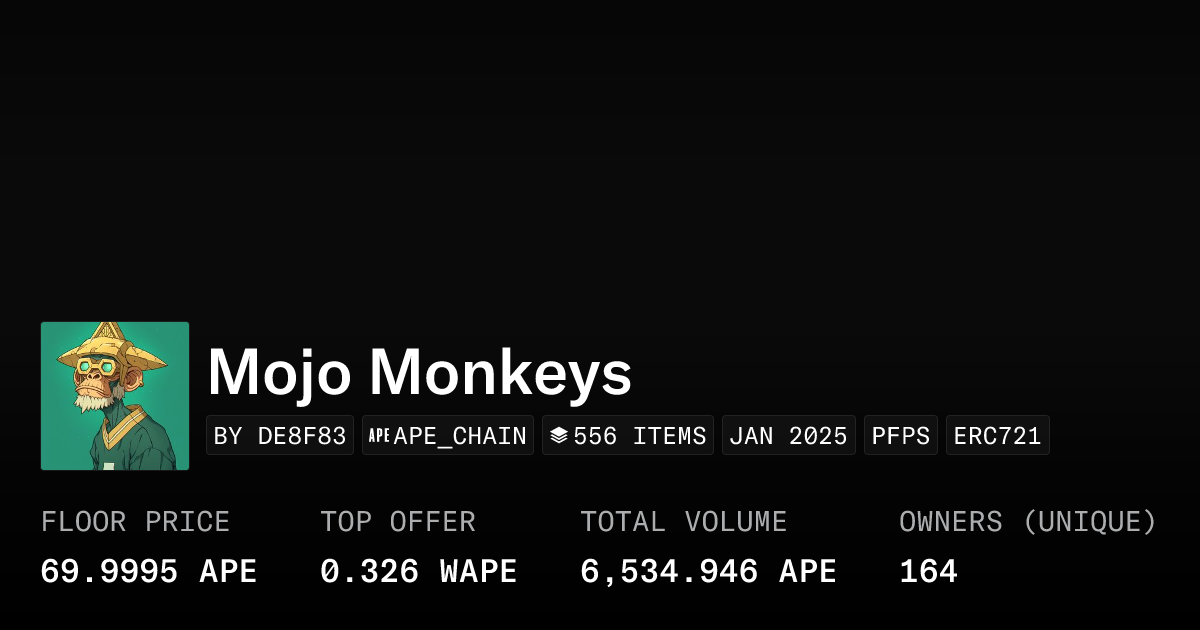 Mojo Monkeys - Collection | OpenSea