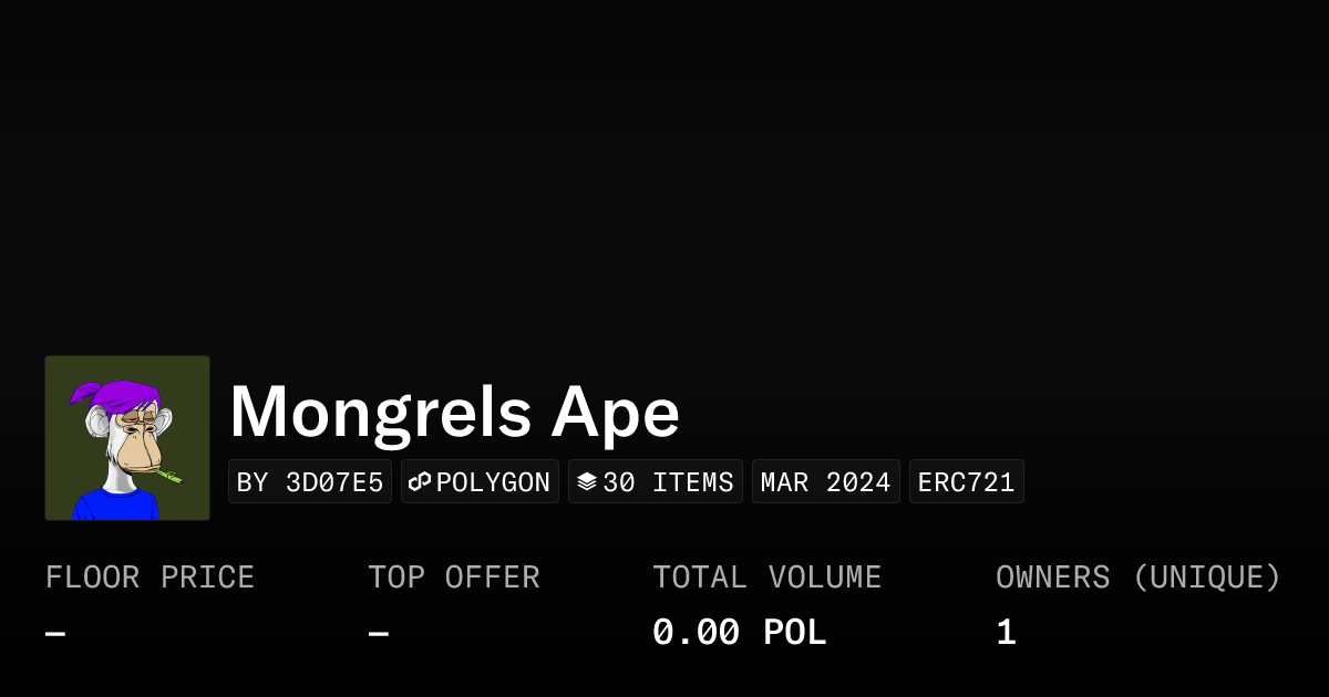 Mongrels Ape - Collection | OpenSea