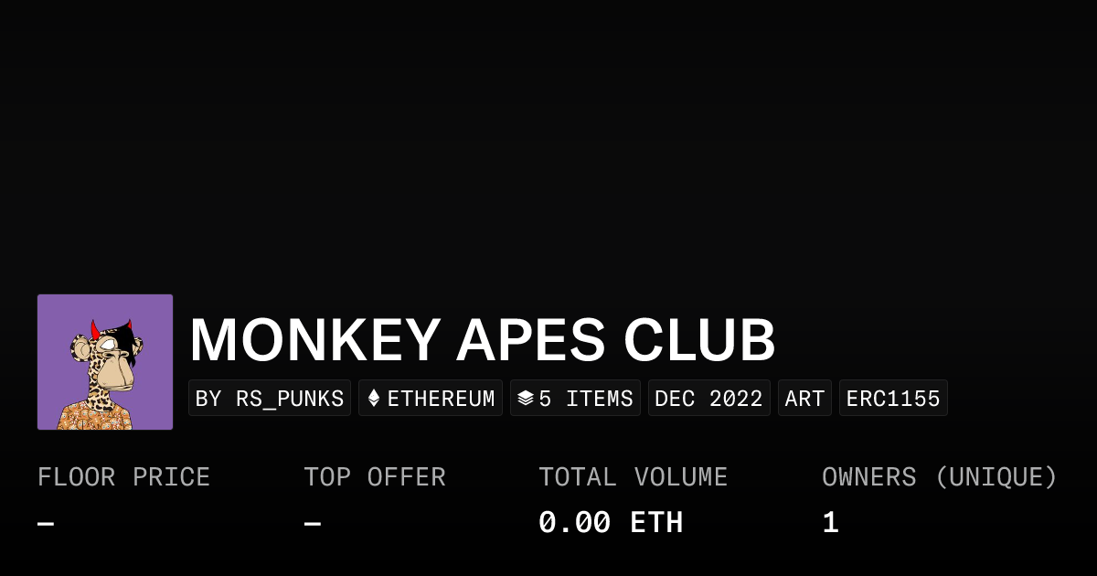 MONKEY APES CLUB - Collection | OpenSea