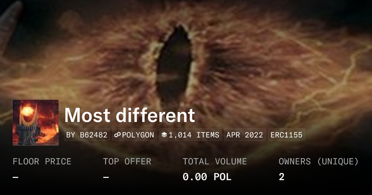 Most different - Collection | OpenSea
