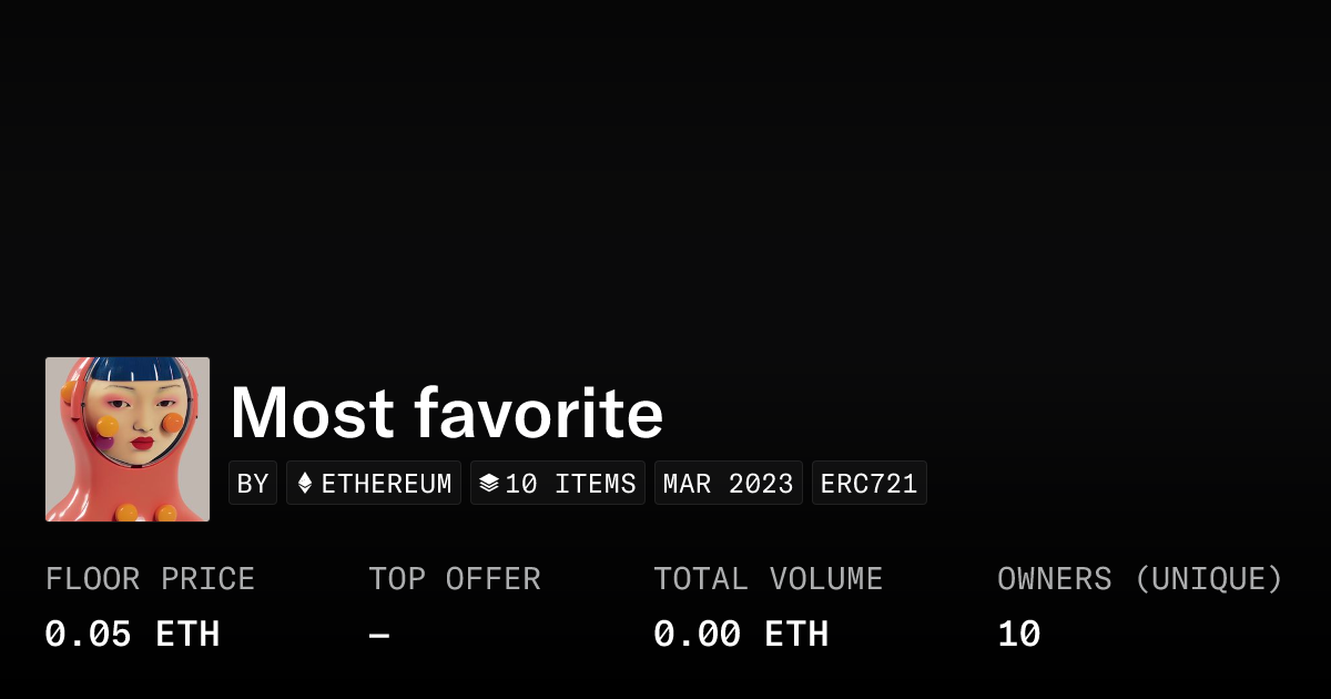 Most favorite - Collection | OpenSea