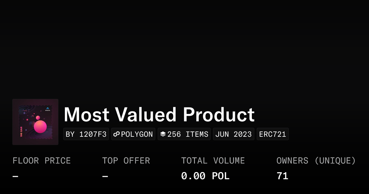 Most Valued Product - Collection | OpenSea