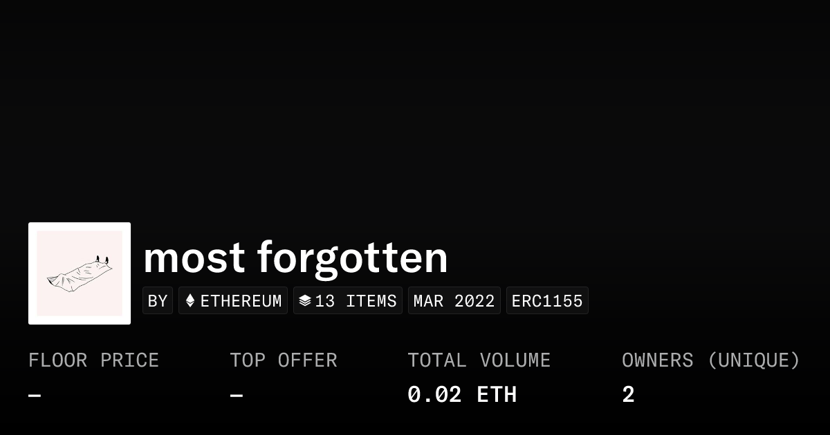 most forgotten - Collection | OpenSea