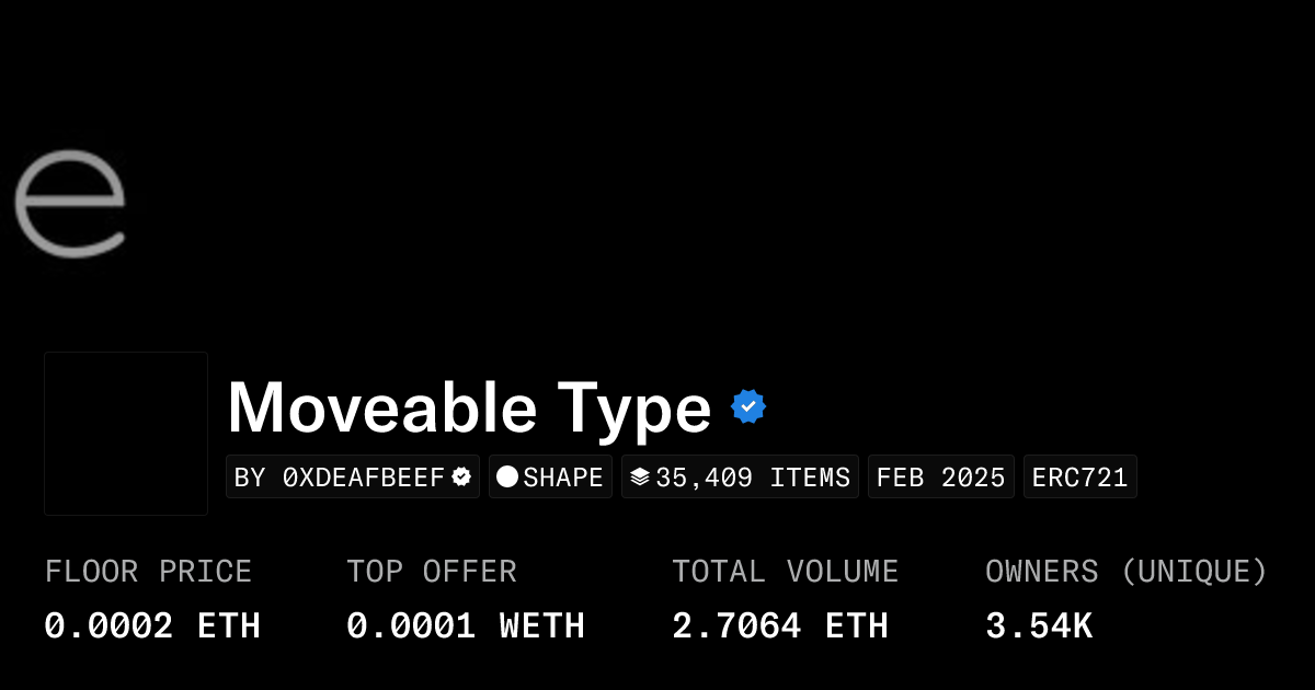 Moveable Type - Collection | OpenSea
