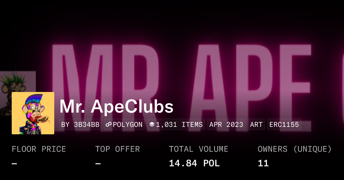 Mr. ApeClubs - Collection | OpenSea