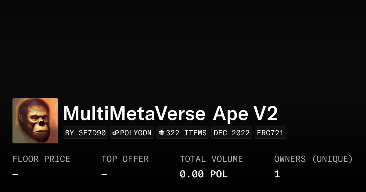 MultiMetaVerse Ape V2 - Collection | OpenSea