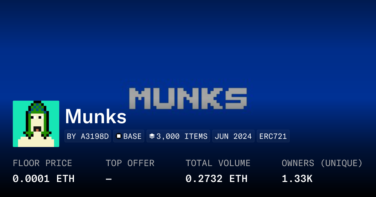 Munks - Collection | OpenSea