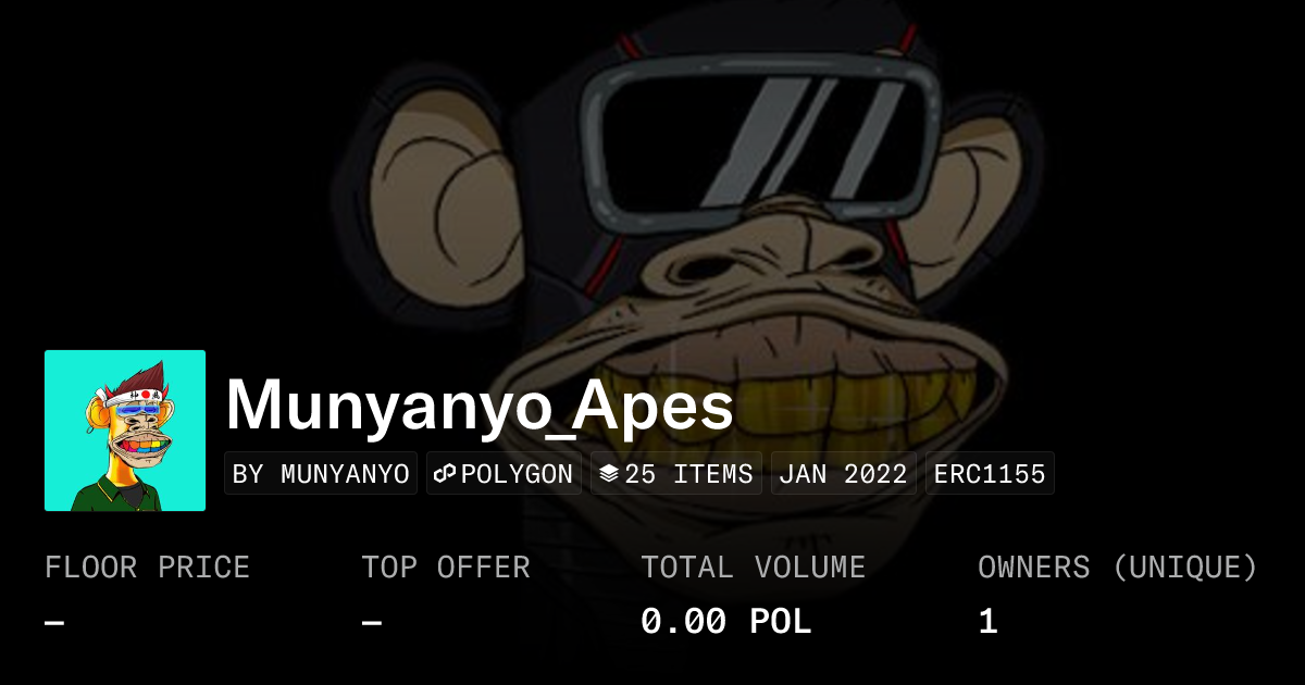 Munyanyo_Apes - Collection | OpenSea