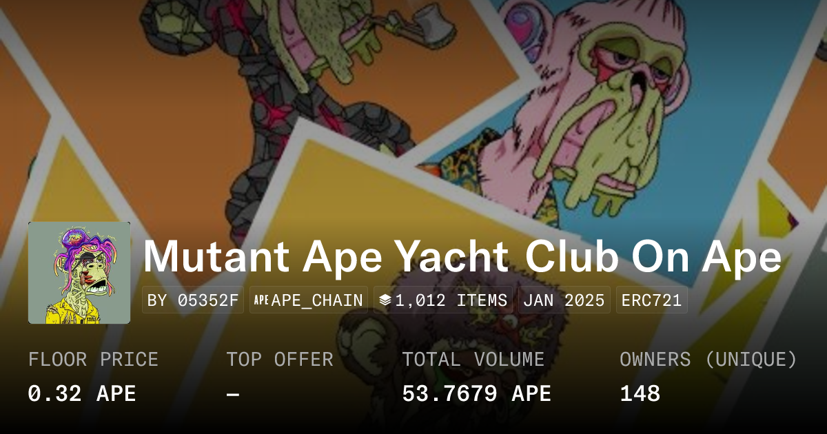 Mutant Ape Yacht Club On Ape - Collection | OpenSea