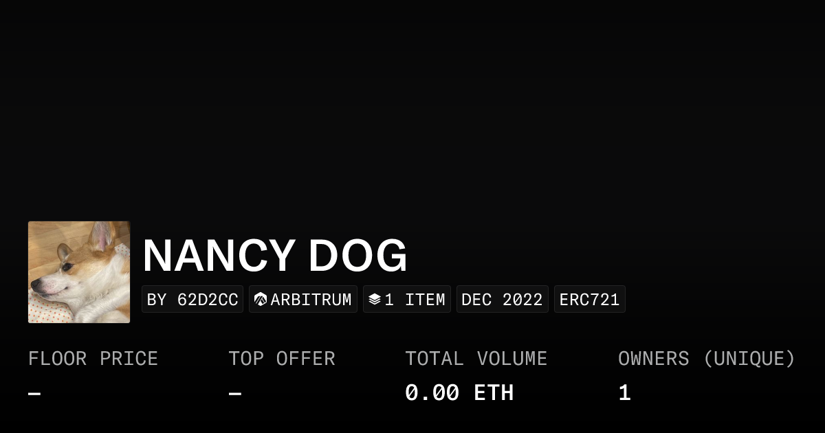 NANCY DOG - Collection | OpenSea