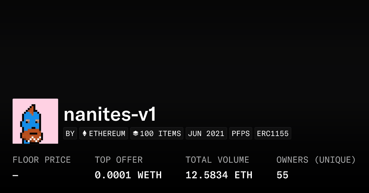 nanites-v1 - Collection | OpenSea