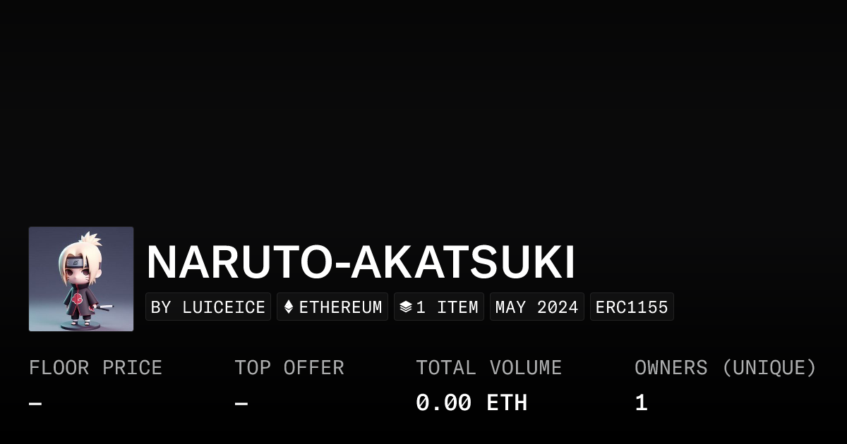 NARUTO-AKATSUKI - Collection | OpenSea