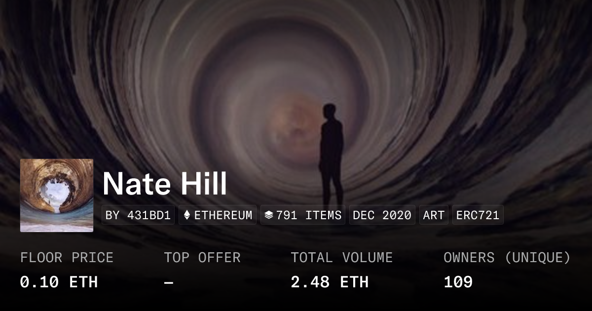 Nate Hill - Collection | OpenSea