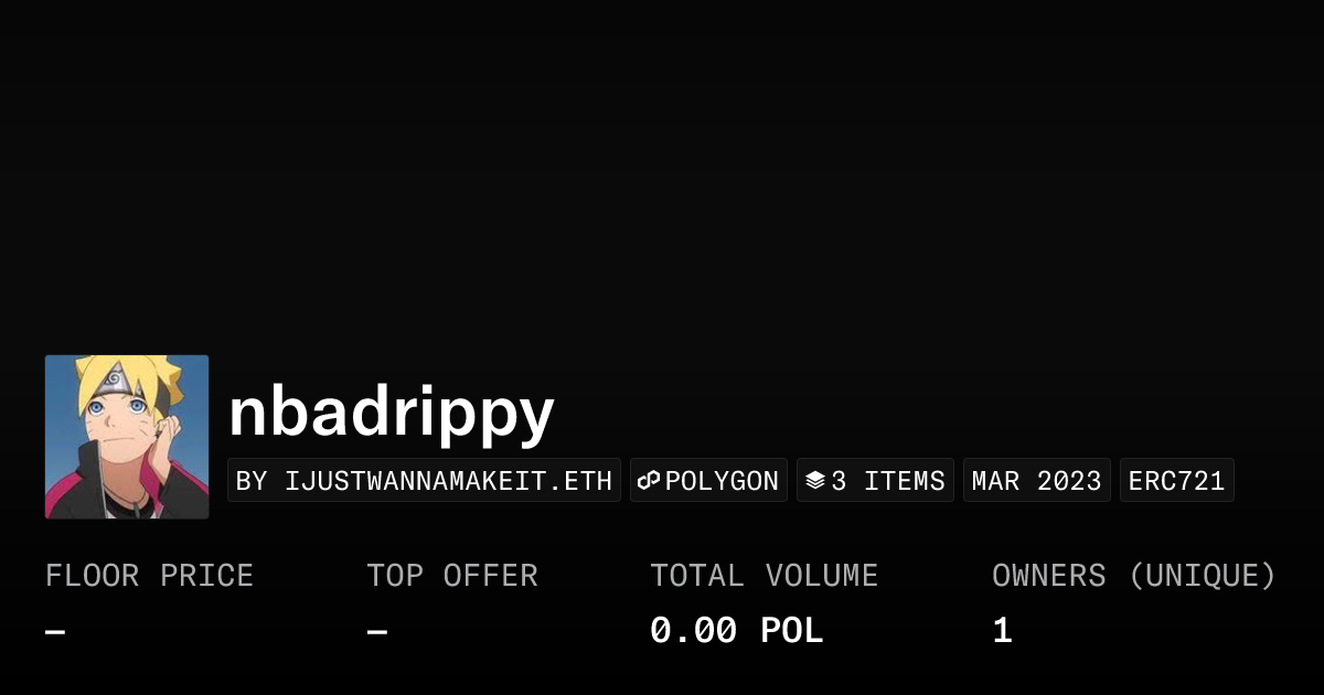 nbadrippy - Collection | OpenSea