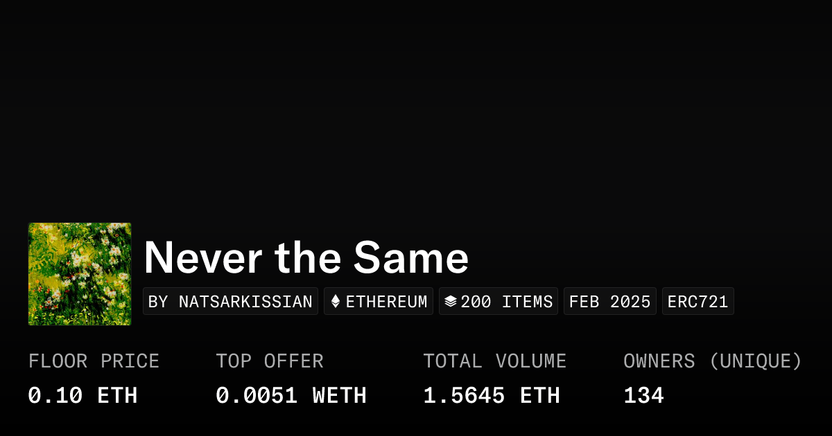 Never the Same - Collection | OpenSea