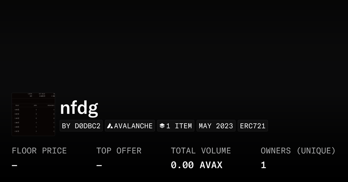 nfdg - Collection | OpenSea