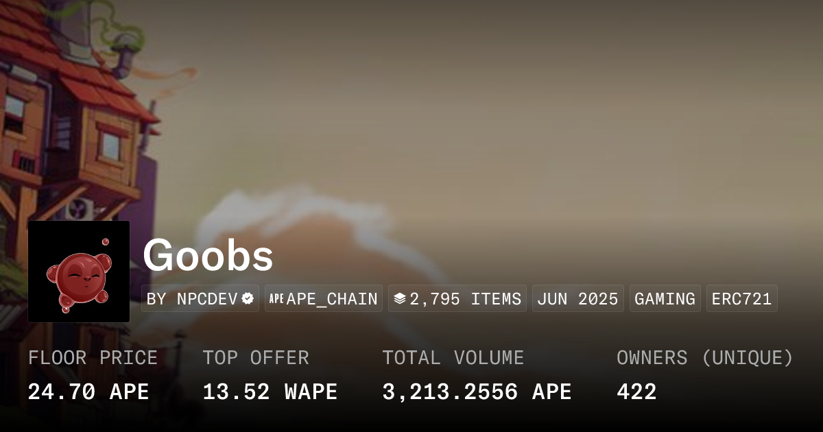 Goobs - Collection | OpenSea