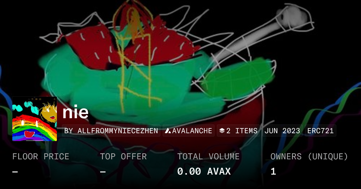 nie - Collection | OpenSea