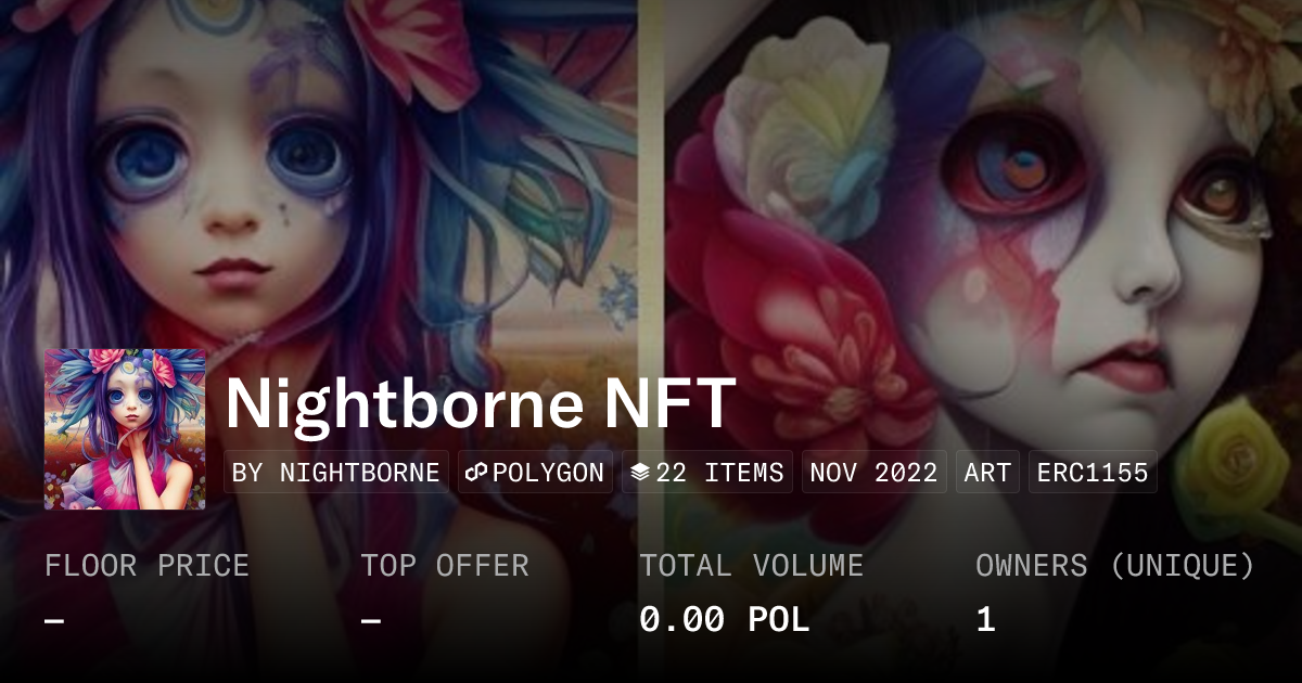 Nightborne NFT - Collection | OpenSea