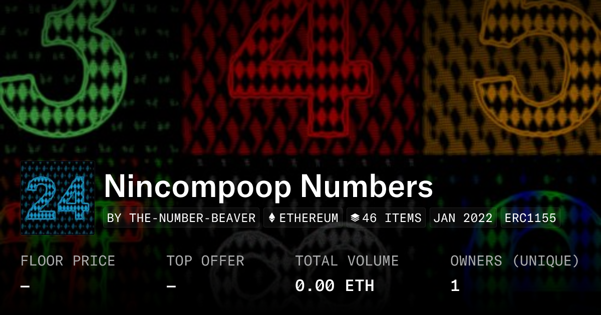 Nincompoop Numbers - Collection | OpenSea