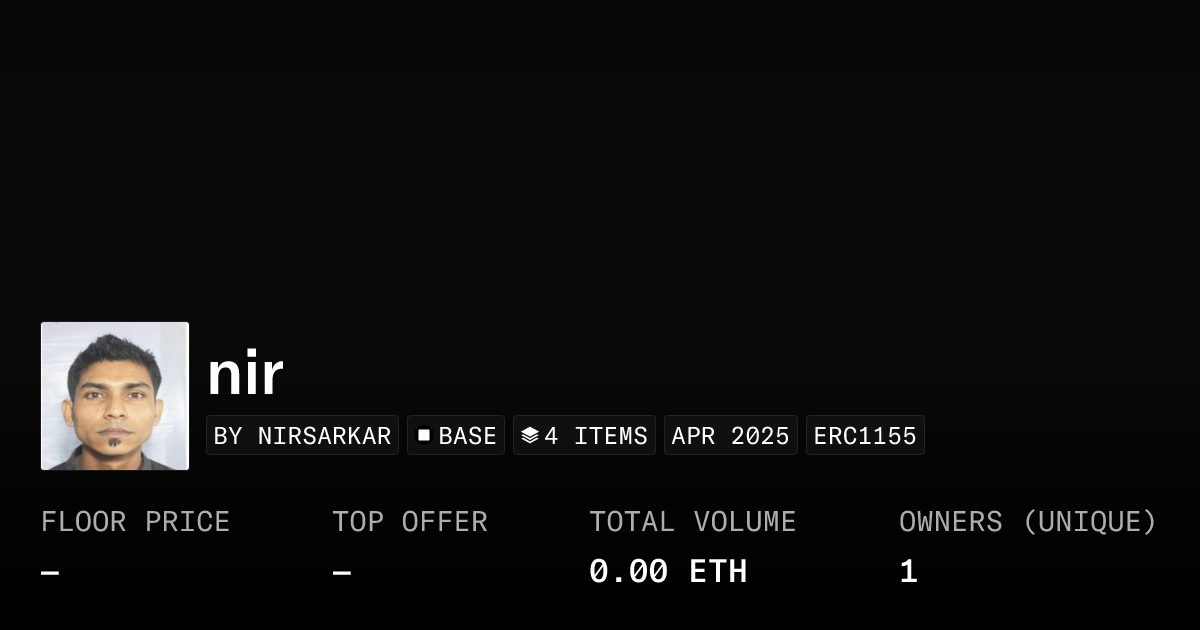 nir - Collection | OpenSea