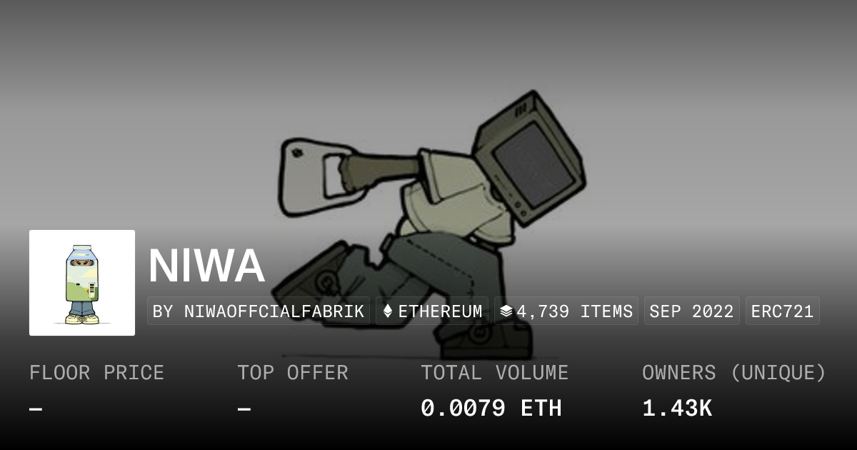 NlWA - Collection | OpenSea