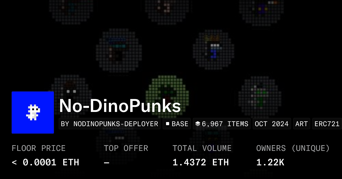 No-DinoPunks - Collection | OpenSea