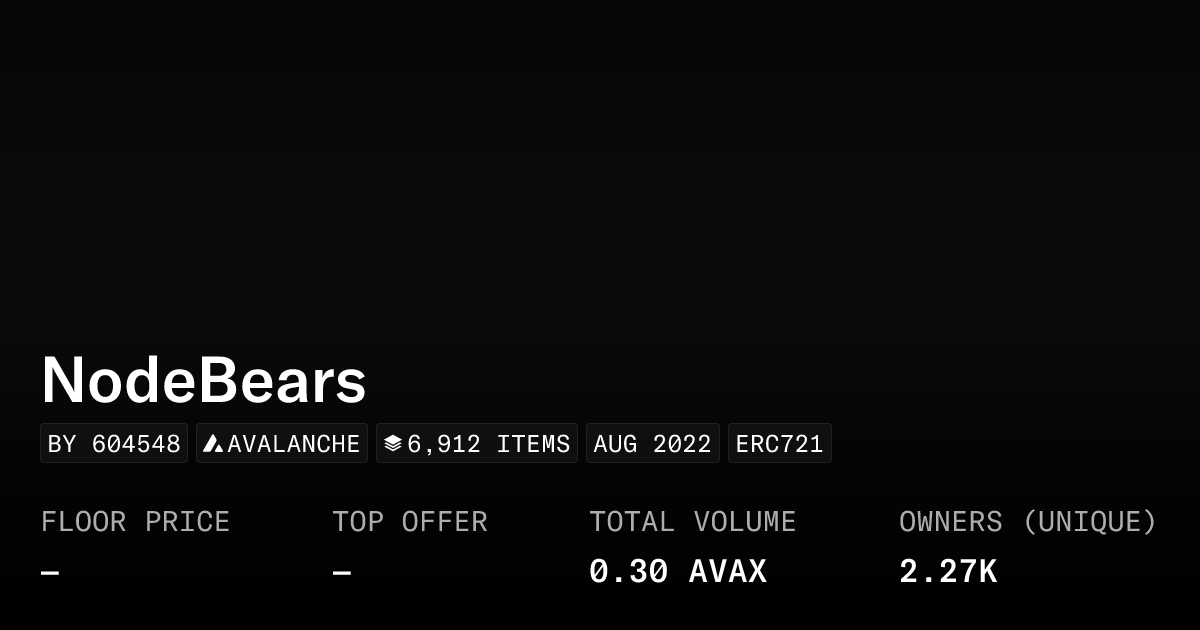 NodeBears - Collection | OpenSea