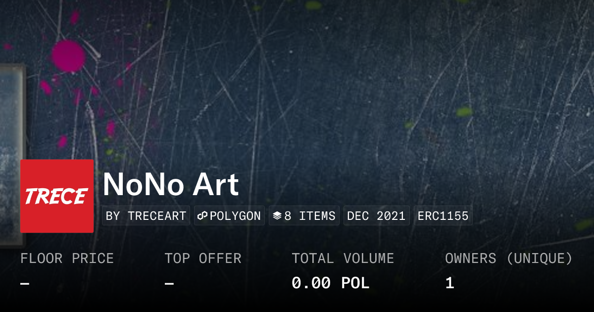 NoNo Art - Collection | OpenSea
