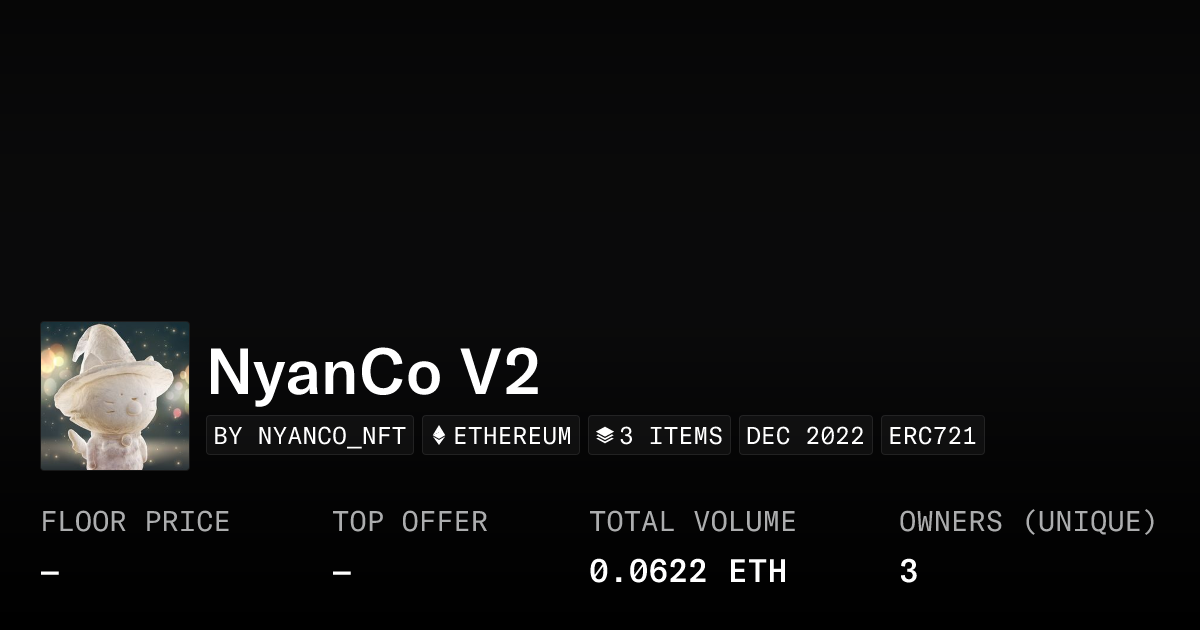 NyanCo V2 - Collection | OpenSea