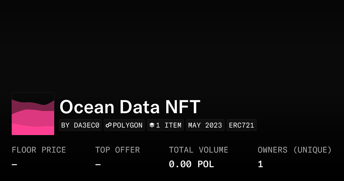 Ocean Data NFT - Collection | OpenSea