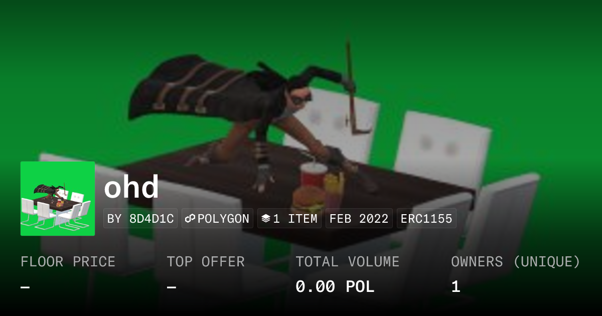 ohd - Collection | OpenSea