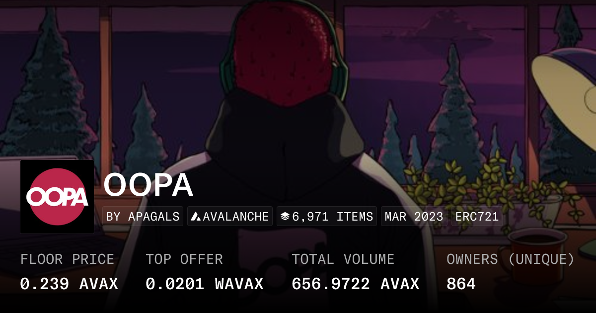 OOPA - Collection | OpenSea