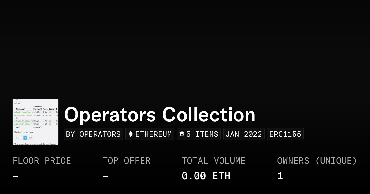 Operators Collection - Collection | OpenSea