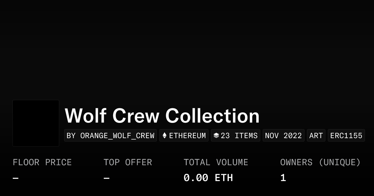 Wolf Crew Collection - Collection | OpenSea