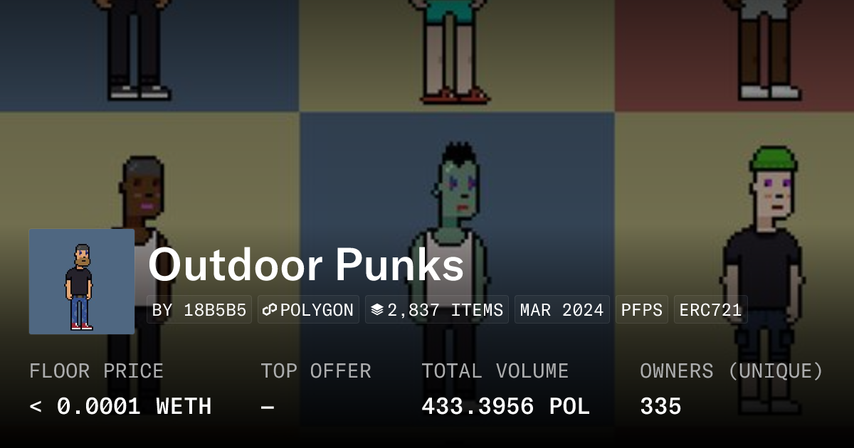 Outdoor Punks - Collection | OpenSea