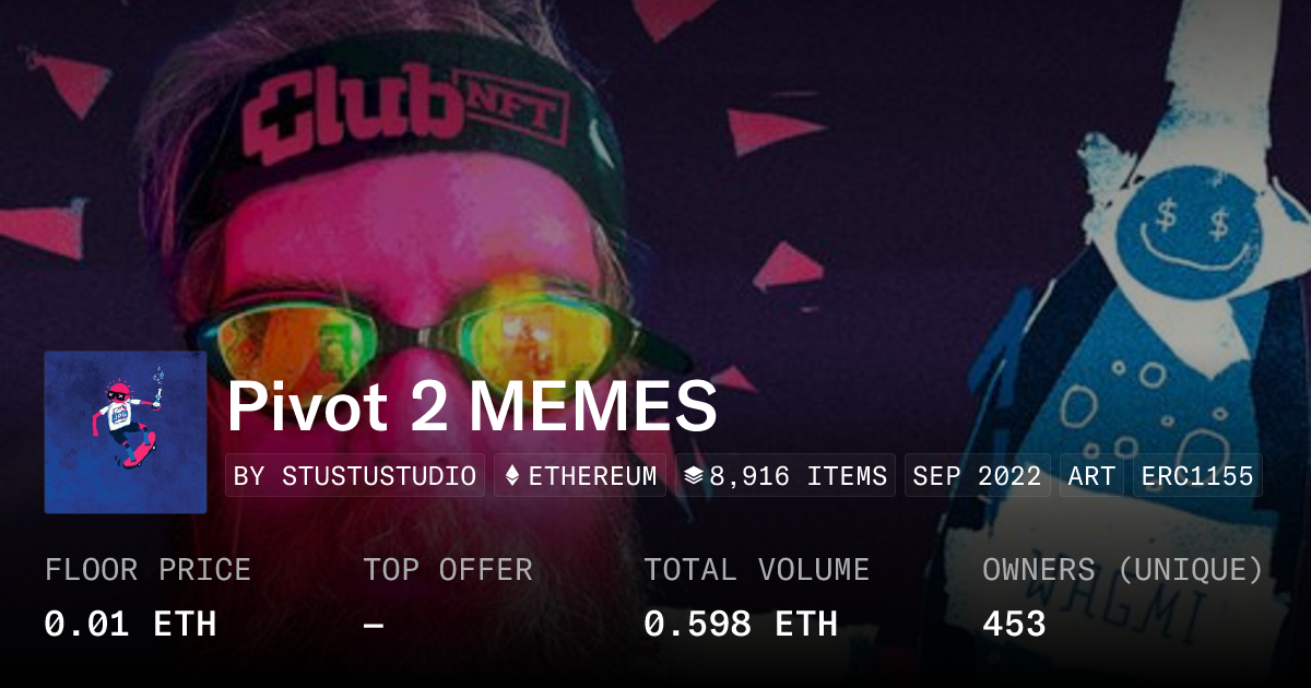 Pivot 2 MEMES - Collection | OpenSea
