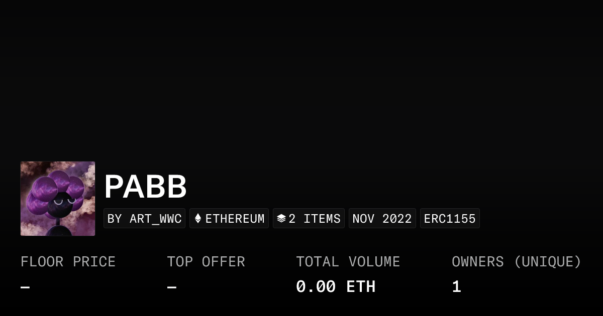 PABB - Collection | OpenSea