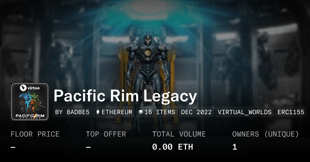 Pacific Rim Legacy - Collection | OpenSea