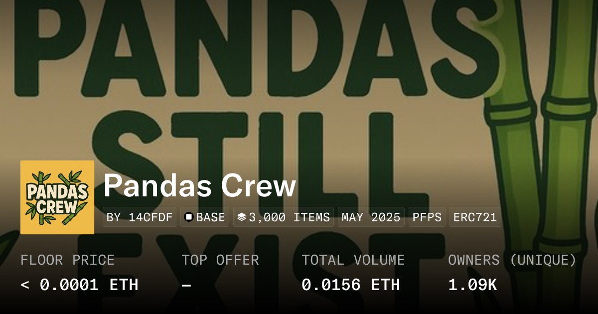Pandas Crew - Collection | OpenSea