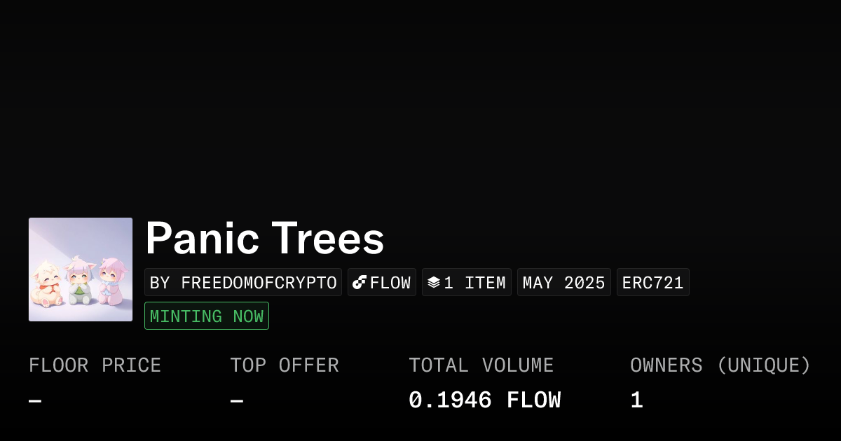 Panic Trees - Collection | OpenSea