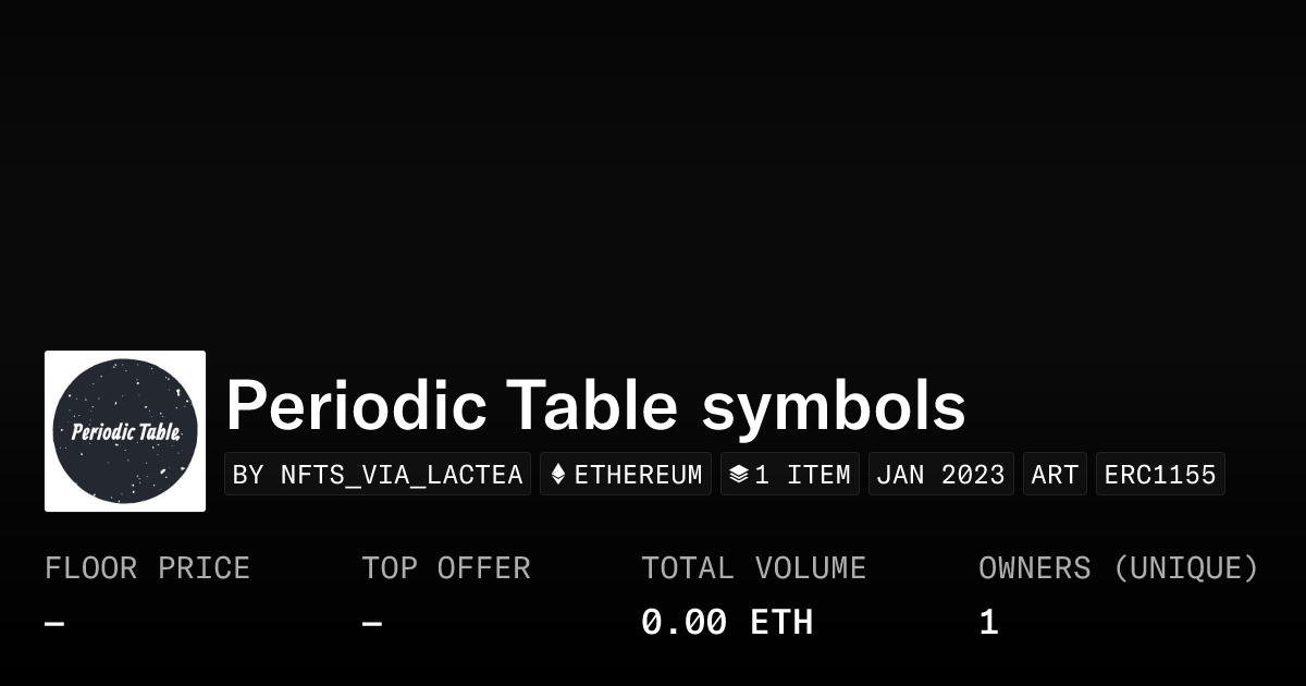 Periodic Table symbols - Collection | OpenSea