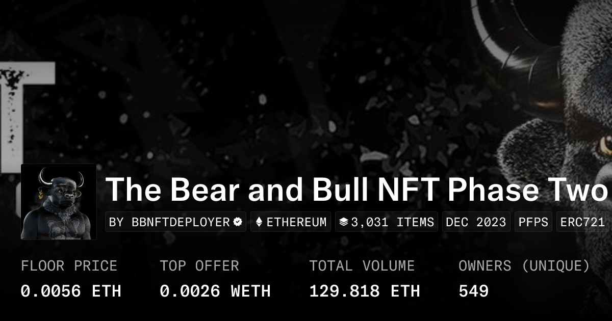 The Bear and Bull NFT Phase Two 0.0206 ETH - Collection | OpenSea